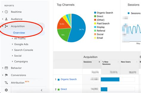 Appeal Adsense Invalid Traffic Ban