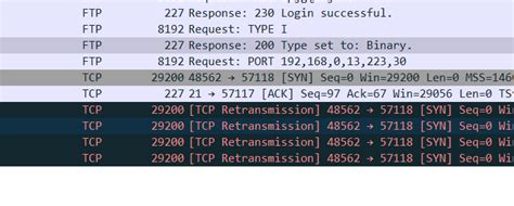 not response after port · issue 568 · giampaolo pyftpdlib · github