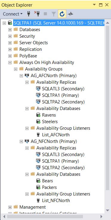 Simulating A Multi Subnet Cluster For Setting Up Sql Server Always On
