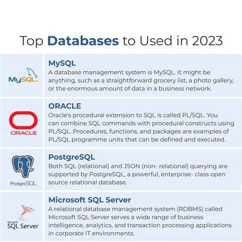 Sql Sql Sql Pythonprogramming Computerscience Programming