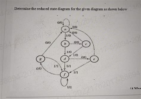 Solved Determine The Reduced State Diagram For The Given Chegg Com
