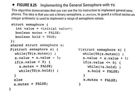 Solved Suppose A Machines Instruction Set Includes An