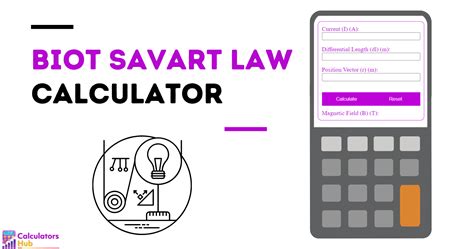 Biot Savart Law Calculator Online