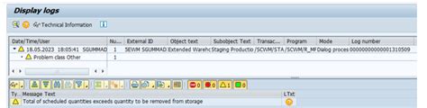 Sap S 4 Hana Ewm Advanced Production Integration Sap Community