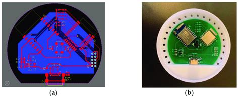 The Bluetooth Gateway Pcb Design And The Physical Diagram A