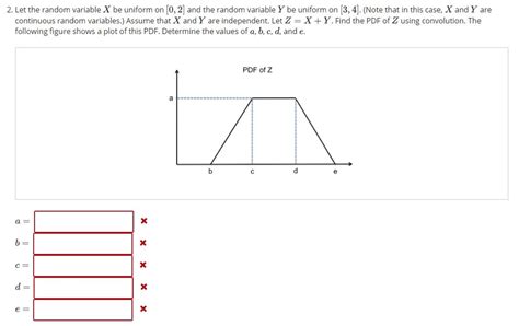 Solved Problem 4 Convolution Calculations 49 Points