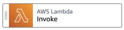 Prototyping At Speed With AWS Step Functions New Workflow Studio AWS Compute Blog