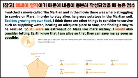 2024 패들렛 샌드박스 200 활용하기 샌드박스 활용 수업 사례 🧡💛💚 네이버 블로그