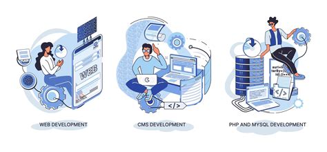 website architecture concepts web development php mysql cms