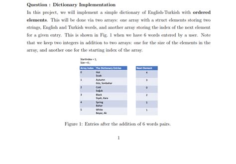 Solved Question Dictionary Implementation In This Project