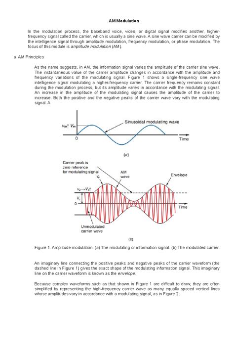 Am Modulation Am Modulation In The Modulation Process The Baseband Voice Video Or Digital