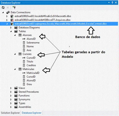 ASP NET Model Binding Web Forms Retornando E Exibindo Dados I