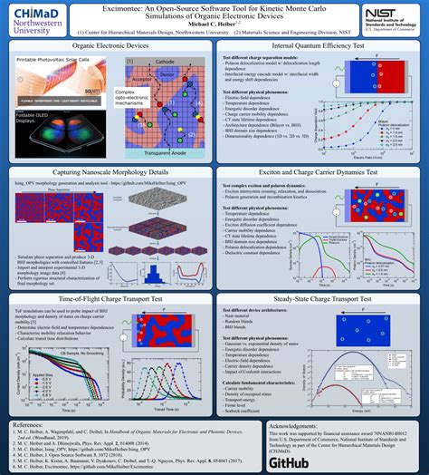 Pdf Excimontec An Open Source Software Tool For Kinetic Monte Carlo Simulations Of Organic