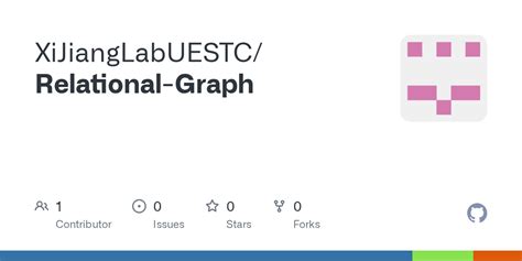 Github Xijianglabuestc Relational Graph