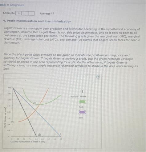 Solved 4 Profit Maximization And Loss Minimization Lagatt
