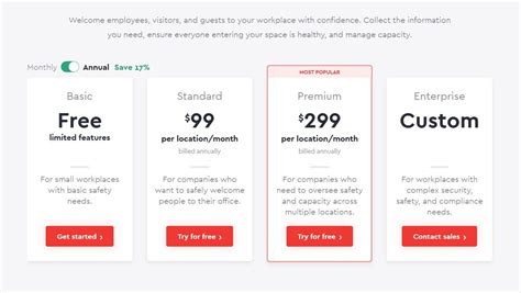 Envoy Access Control System Review Techradar