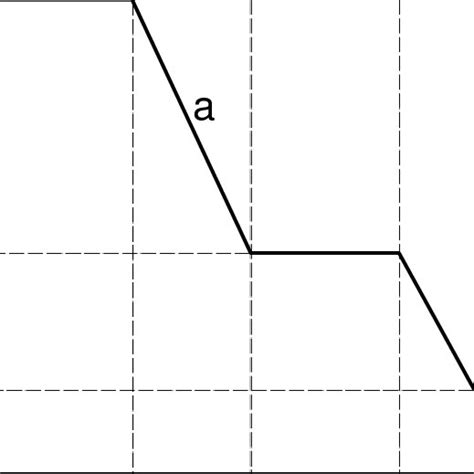 parameterized decompression schedule download scientific diagram
