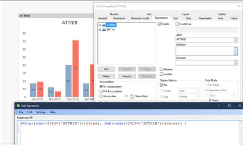 How To Show Negative Values In Bar Chart Qlik Community 1589329