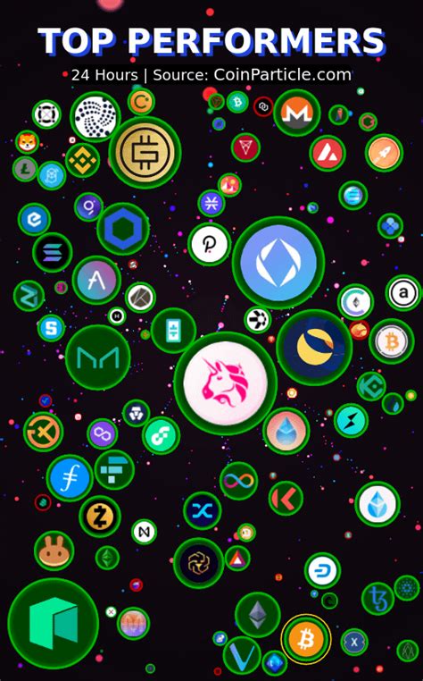 Understanding Swap Data Runiswap