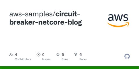 GitHub Aws Samples Circuit Breaker Netcore Blog