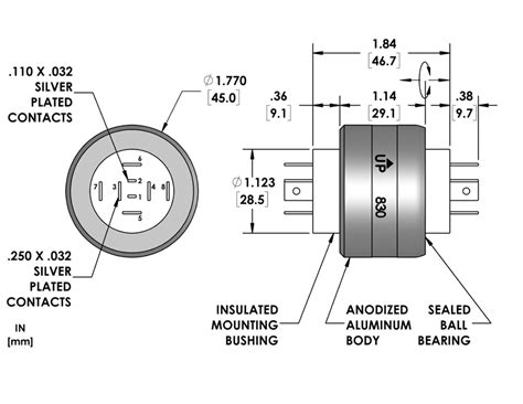 Mercotac® Model 830 Brushless Slip Ring