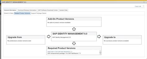 jasbir singh khanuja on linkedin 🔊sap has announced that sap identity