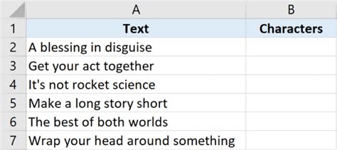 Count Characters In A Cell Or Range Of Cells Using Formulas In Excel