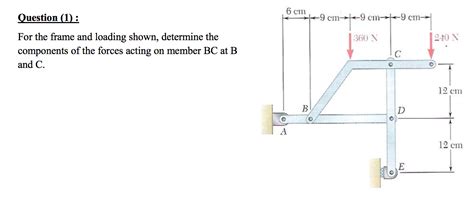 solved for the frame and loading shown determine the
