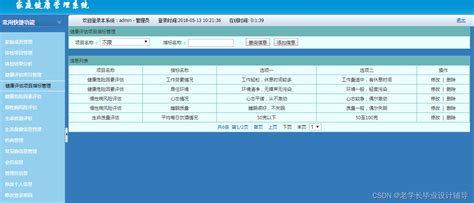 Javaweb基于jspservlet开发家庭健康管理系统源码 课程设计 大作业 毕业设计家庭空间jsp代码 Csdn博客