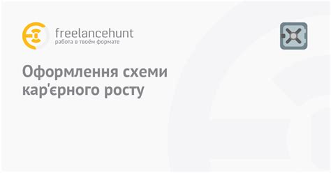 Оформление схемы карьерного роста • фриланс работа для специалиста • категория Баннеры ≡