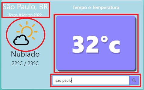 GitHub Rafael Alves Nascimento Clima Api