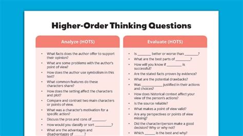 70 Higher Order Thinking Questions And Stems Free Printable