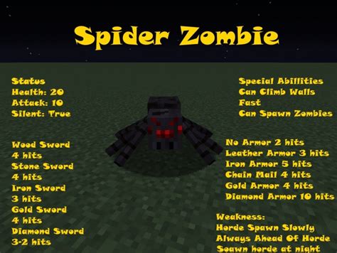 7 Days To Build One Command Block Minecraft Map