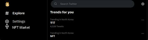 Shocking Lack Of Nft Market · Issue 1687 · Twitter The Algorithm · Github