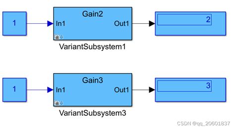 Simulink学习笔记 Mask Variantsubsystemsimulinkvariant Label Mode Csdn博客