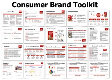 Brand Toolkit Brand Strategy Presentation Templates