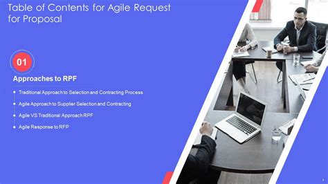 Agile Request For Proposal Powerpoint Presentation Slides Presentation Graphics Presentation