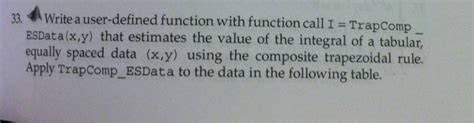 Solved Problem Please Answer The Following Question Chegg Com