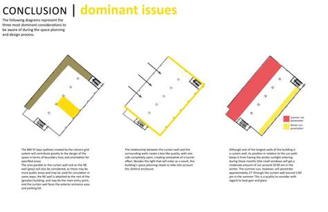 2 Site And Building Analyses Amy Alonso