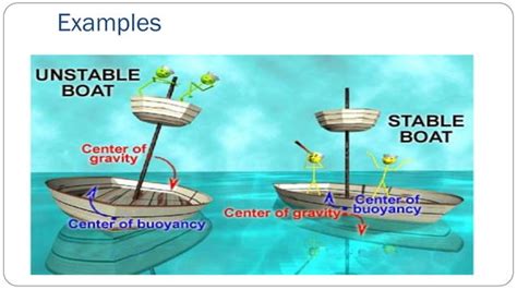 Centroid And Centre Of Gravity Pdf