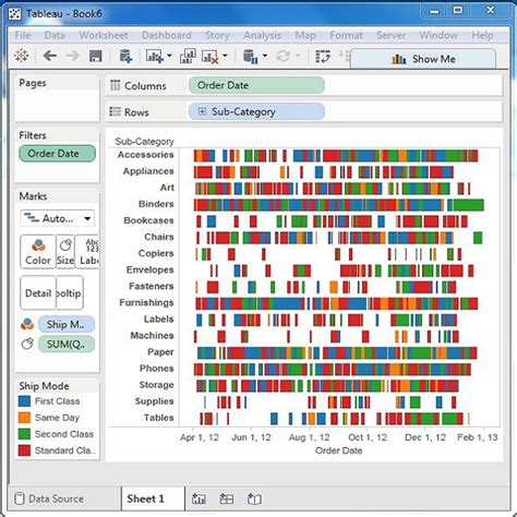 Tableau Gantt Chart Examples Free Table Bar Chart Images