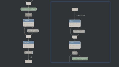 Mmdeploy框架导出模型为onnxmmdeploy转onnx Csdn博客