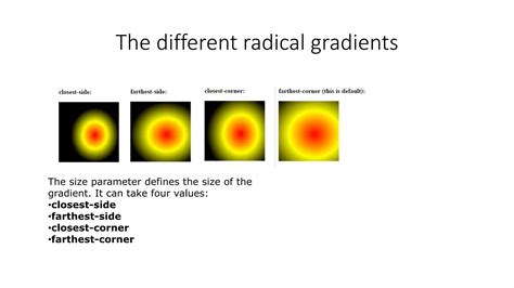 css gradients ppt