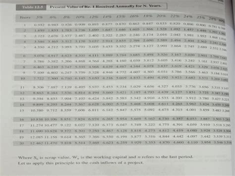 Btech 3rd Year Unit Iv Computer Networkspptx