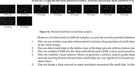 [pdf] Sar Ship Detection Dataset Ssdd Official Release And Comprehensive Data Analysis