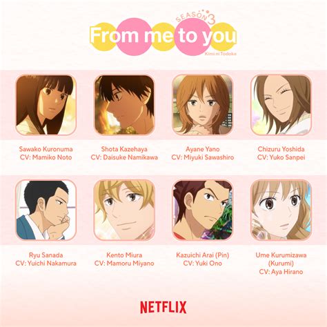 Kimi Ni Todoke Ryu