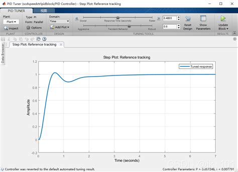 在simulink中使用pid tuner 进行 pid 参数调试 csdn博客