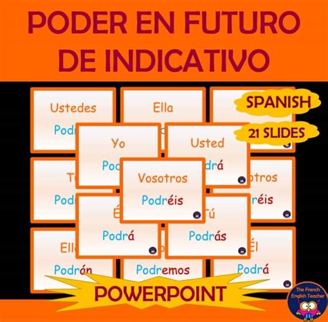 Poder En Futuro De Indicativo Powerpoint On Poder In Spanish Future