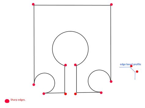 not sure how to approach this model subd or hard surface modeling