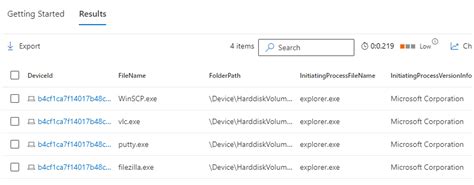 Essential Eight 應用程控 Essential Eight Microsoft Learn